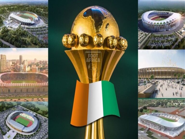 CAN 2023 : Voici les dates de la phase finale (officiel) - YOP L-FRII
