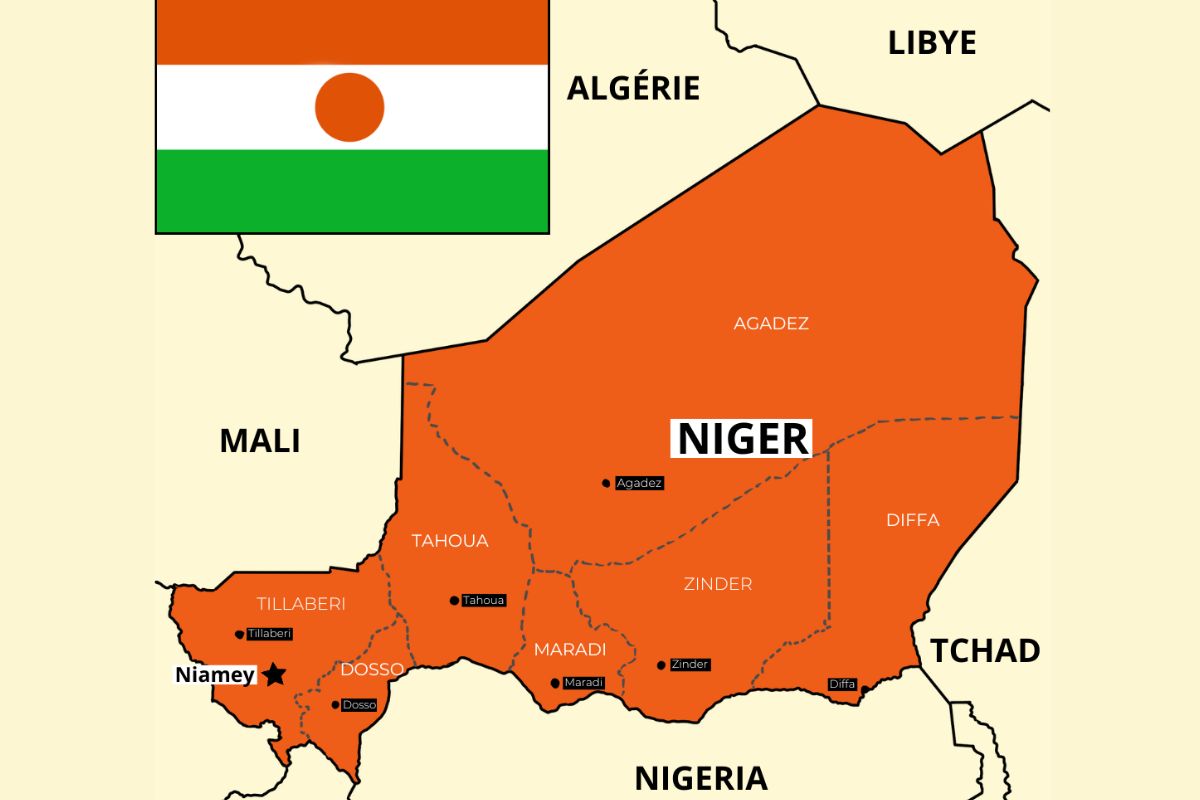 Le Niger reçoit officiellement le soutien de cette institution ...